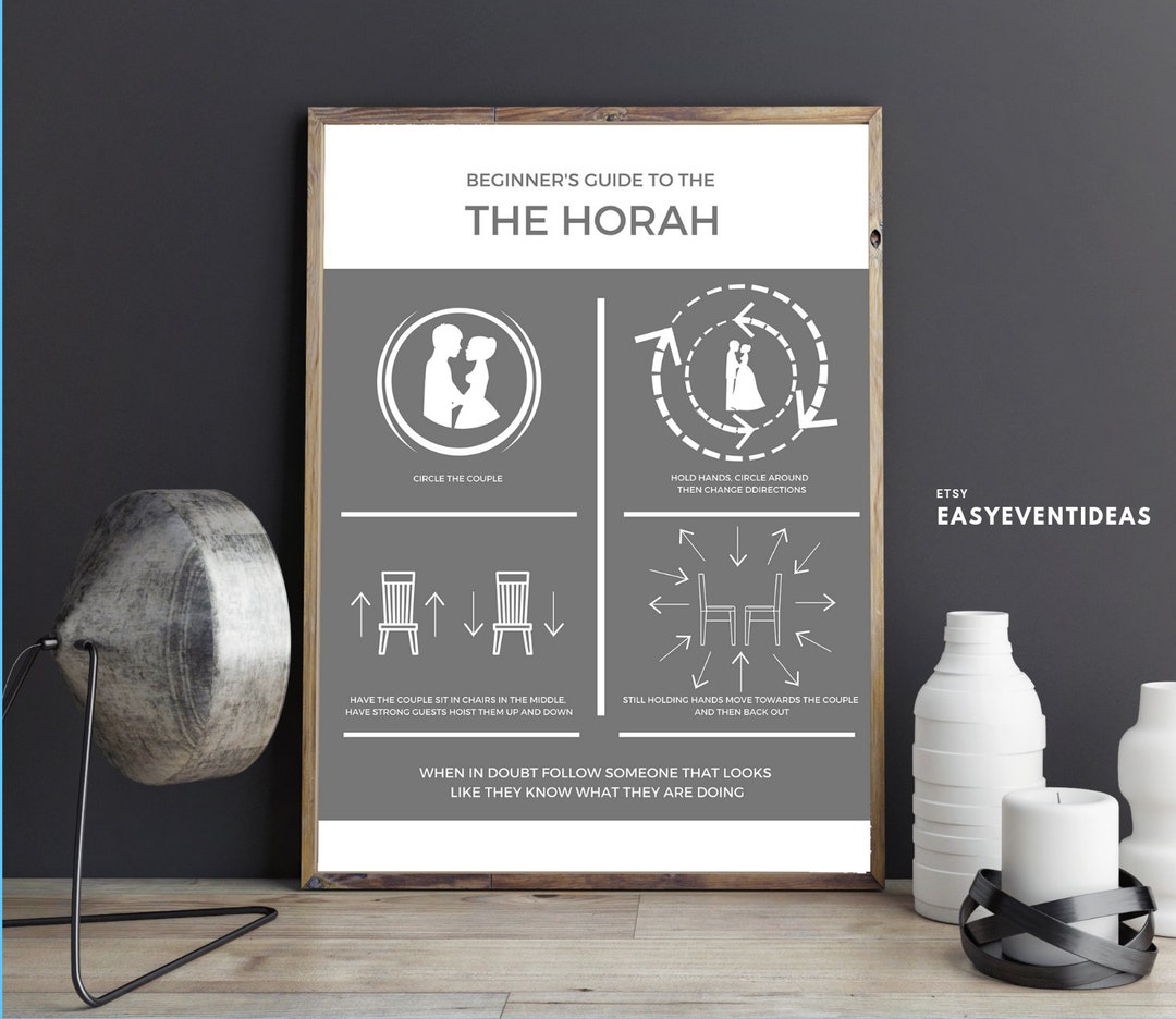 Printable Horah Beginners Guide for Weddings, Mitzvahs | Printable Sign ...