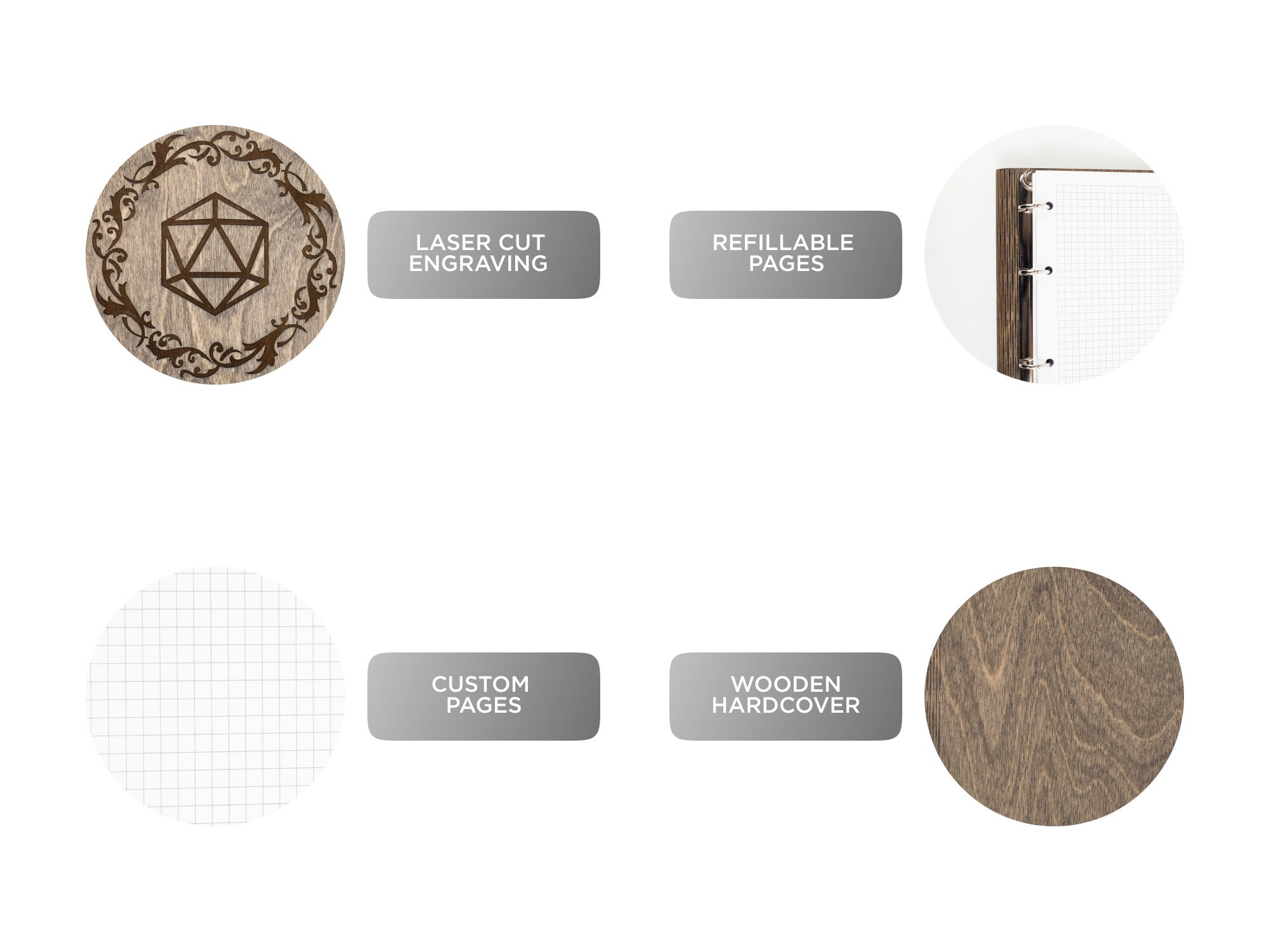 Wooden RPG Notebook With 80 Refillable Pages / Christmas A5 - Etsy