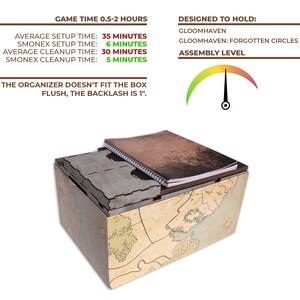Gloomhaven Insert / Organizer With 4 Player Boards / Wooden Storage Box ...