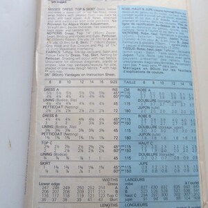 Vogue 7053 Easy Sewing Pattern UNCUT Size 6 - Etsy