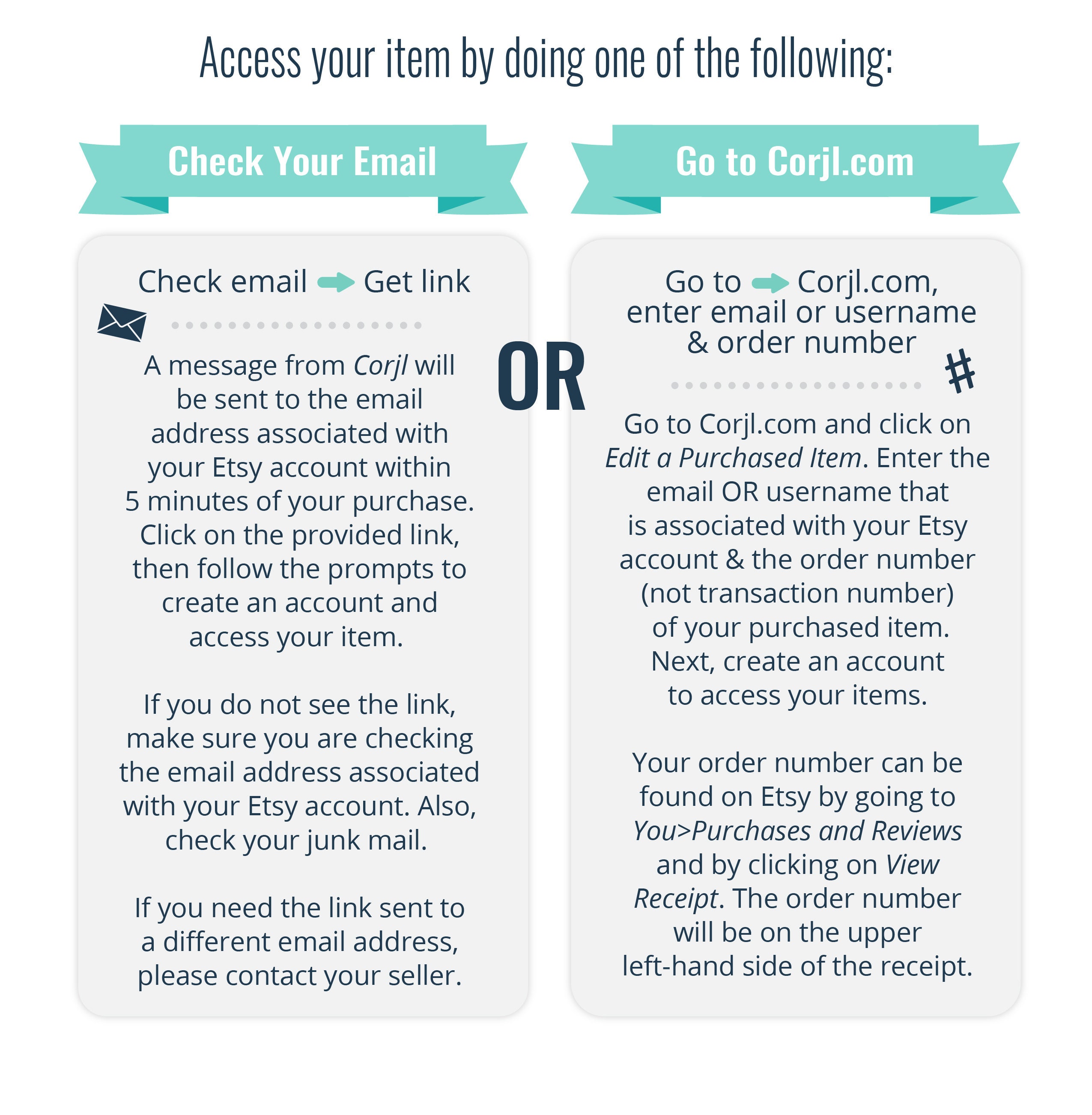 ELA Teacher Classroom Sign Template Instant Download Editable - Etsy