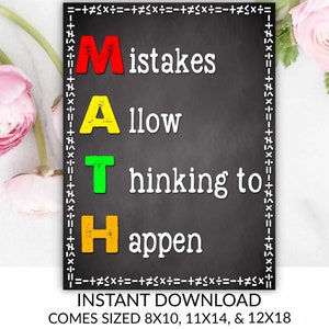 Math Classroom Poster, Classroom Decor, Classroom Poster, Teacher Decor ...