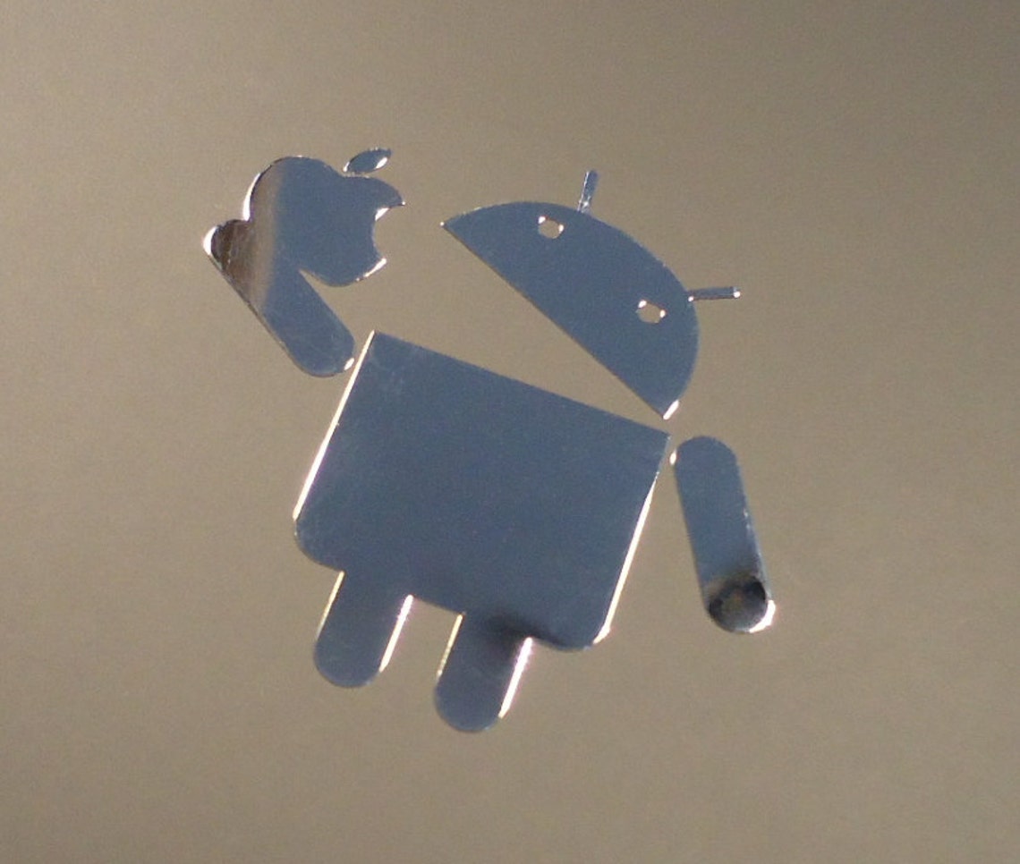Android Androbot Label / Aufkleber / Sticker / Badge / Logo - Etsy