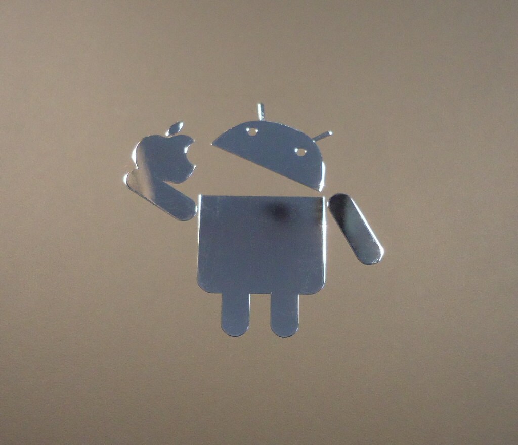 Android Androbot Label / Aufkleber / Sticker / Badge / Logo - Etsy