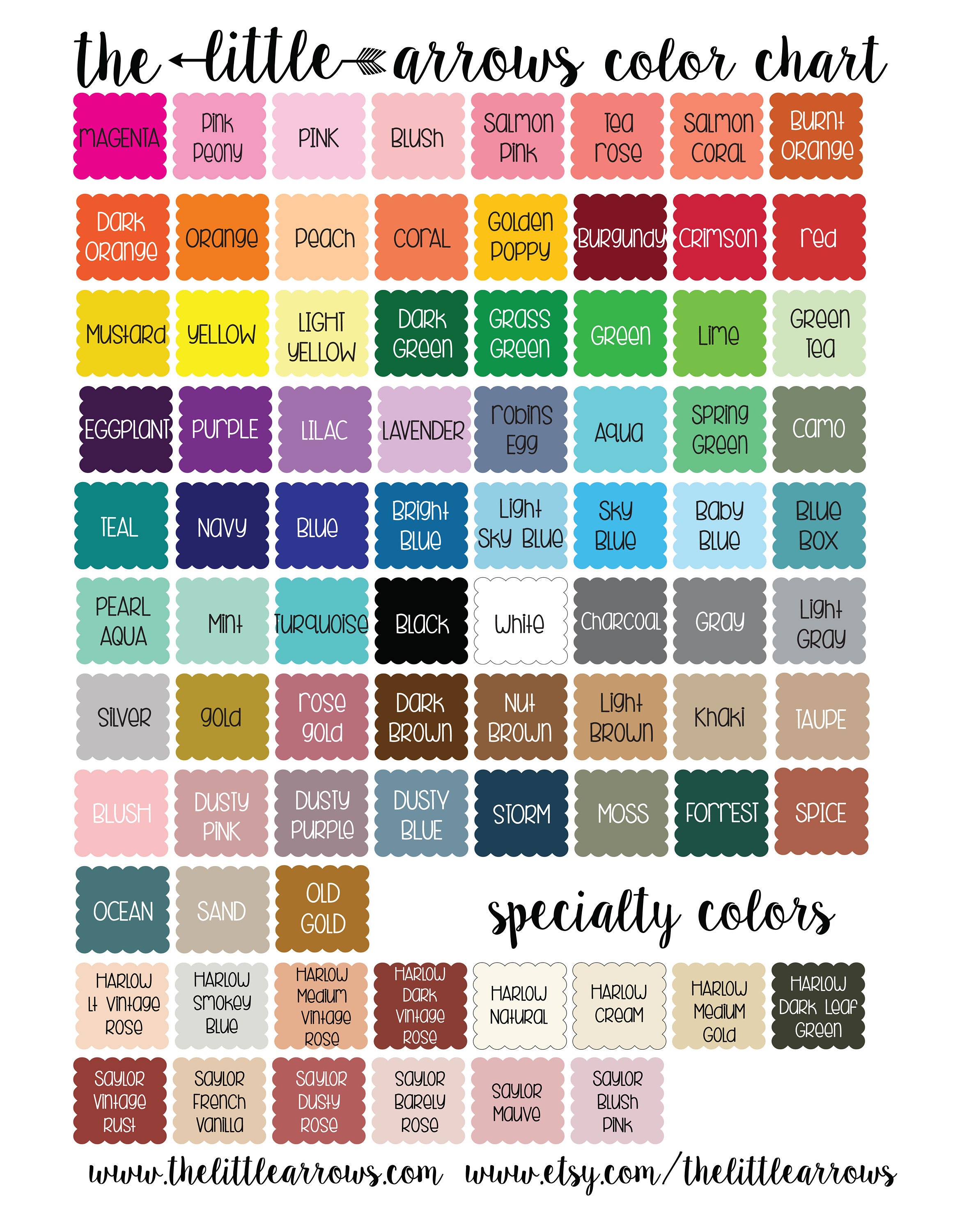 Basketball Personalized Blanket Basketball Name Blanket | Etsy