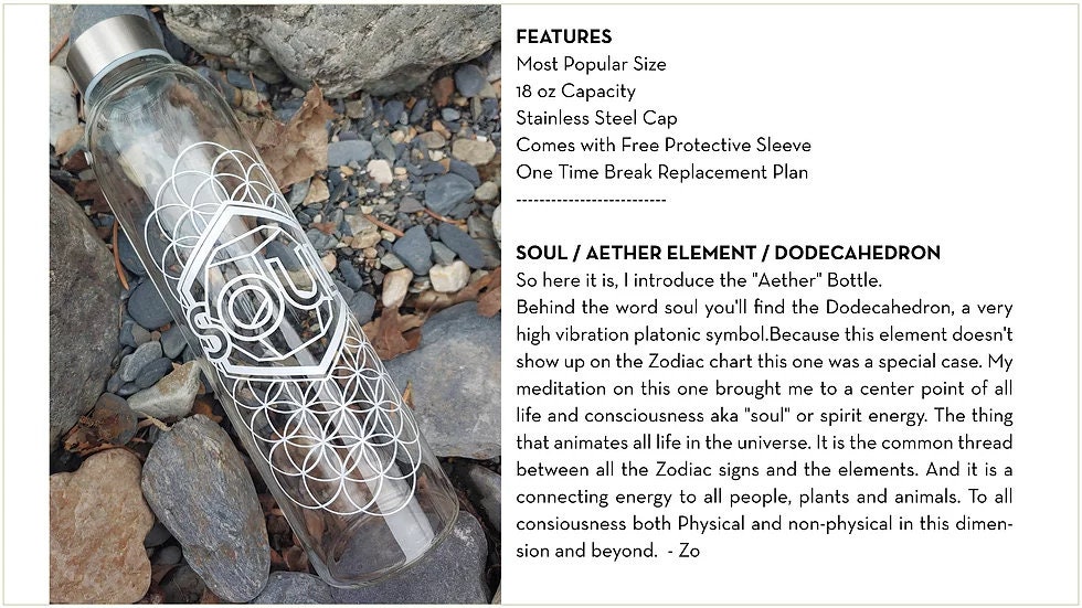 Lucid Earth Sacred Geometry 18 Oz. Glass Bottles - Etsy