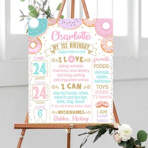 Donut Birthday Chalkboard Sign - Editable Milestone Donut Theme Party ...