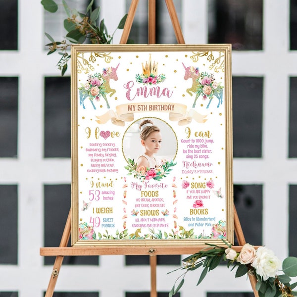 Unicorn 7th Birthday Svg - Etsy