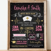 Nurse Graduation Party Signs: Chalkboard Medical Decor (instant ...
