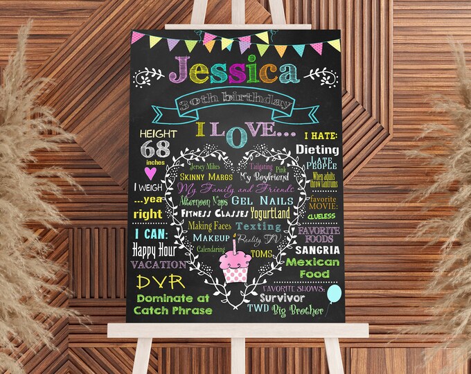Adult Smash Cake Sign, Adult Smash Cake Prop, Adult Birthday Board ...