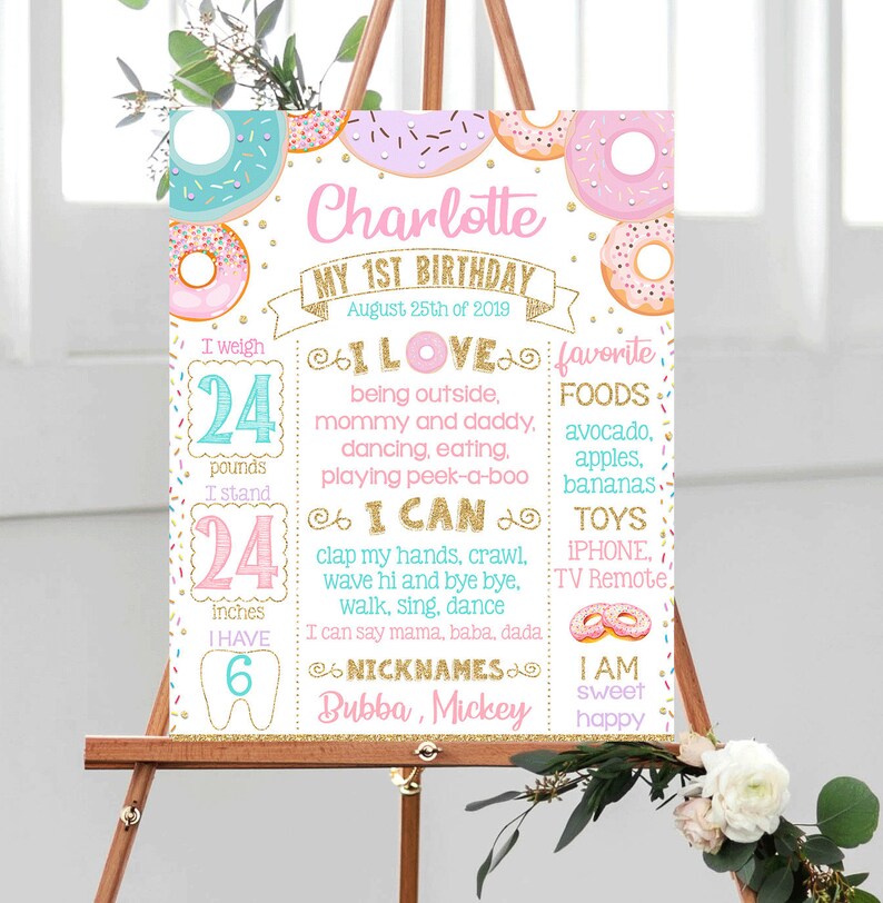 Donut Birthday Chalkboard Sign - Editable Milestone Donut Theme Party ...