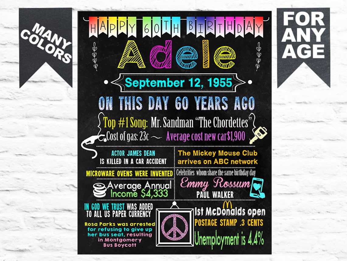 Disco Hippie 70's Birthday Party Poster Milestone Banner | Etsy