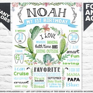 Cactus Birthday Chalkboard Sign - Poster Banner Milestone Chalk Board ...