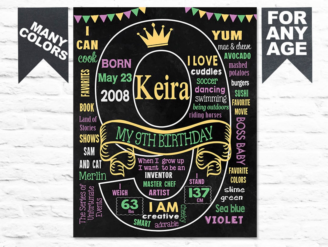 9th Birthday Party Chalkboard Sign Ninth Birthday Chalk Board Poster ...