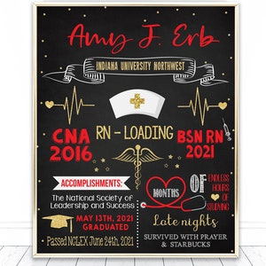 Nurse Graduation Sign - Doctor Grad Gift Milestone Board (1019) - Etsy