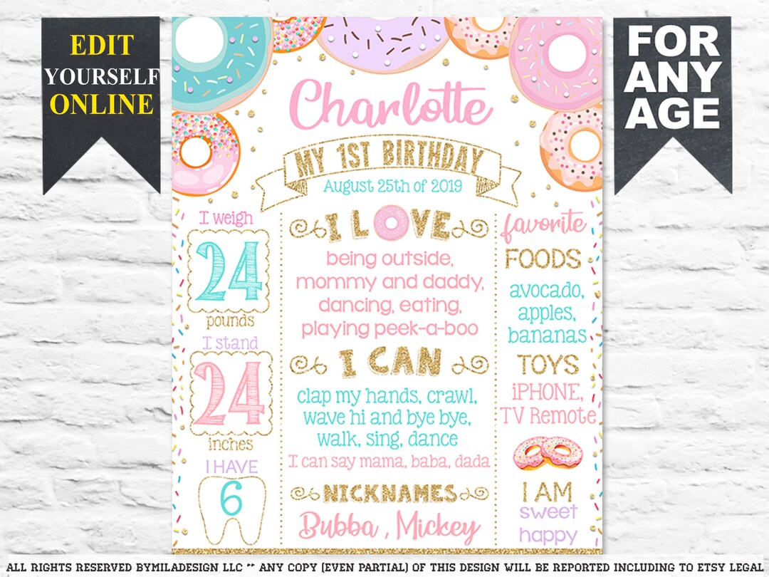 Donut Birthday Chalkboard Sign - Editable Milestone Donut Theme Party ...