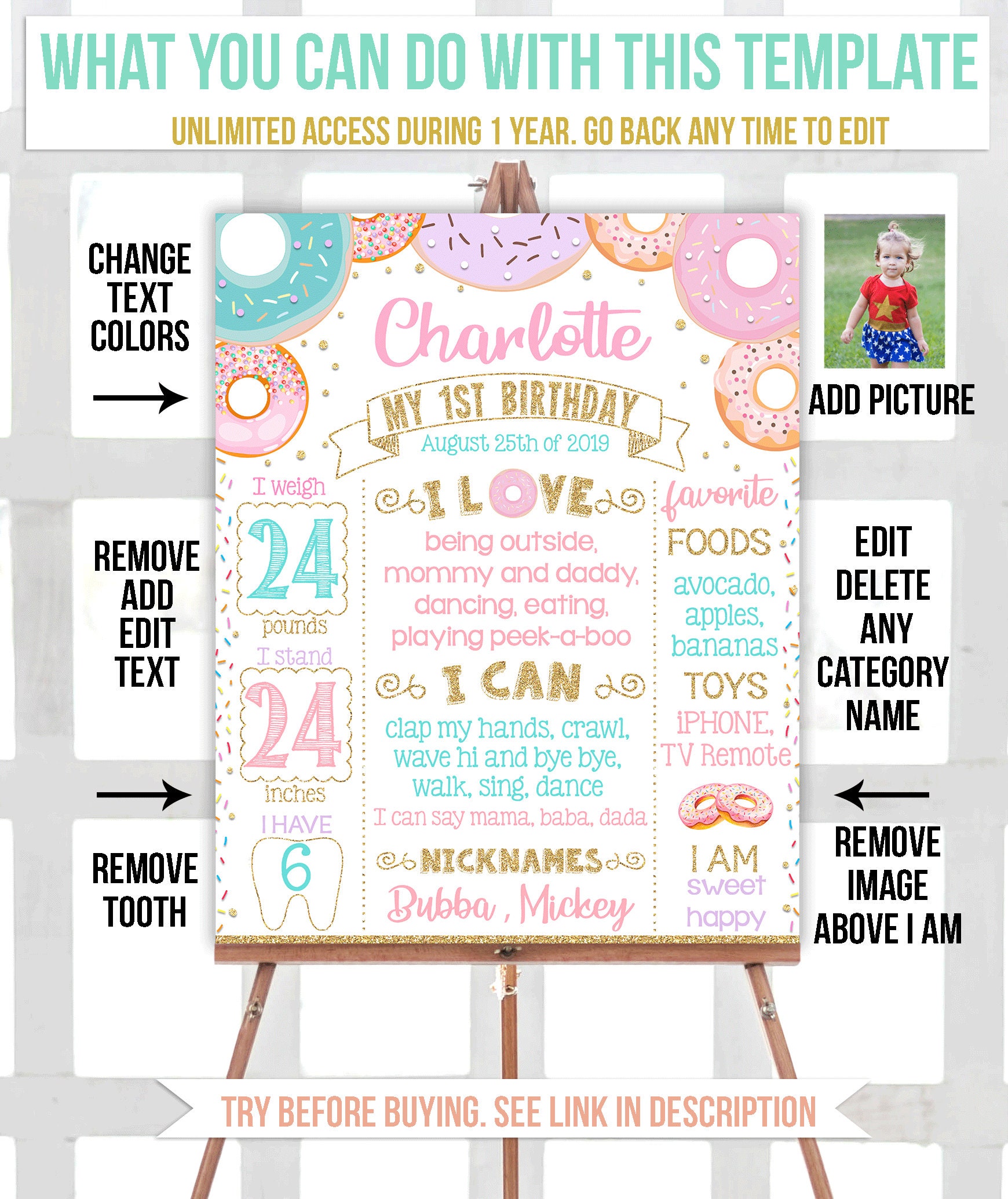 Donut Birthday Chalkboard Sign - Editable Milestone Donut Theme Party ...