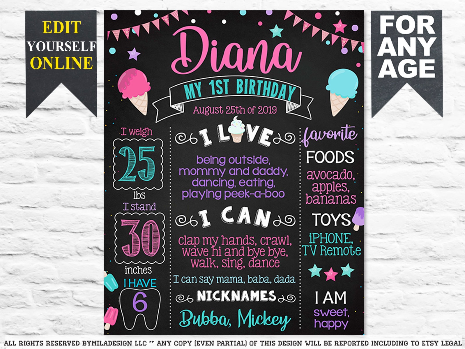 Ice Cream First Birthday Chalkboard Sign 1st Party Chalk - Etsy