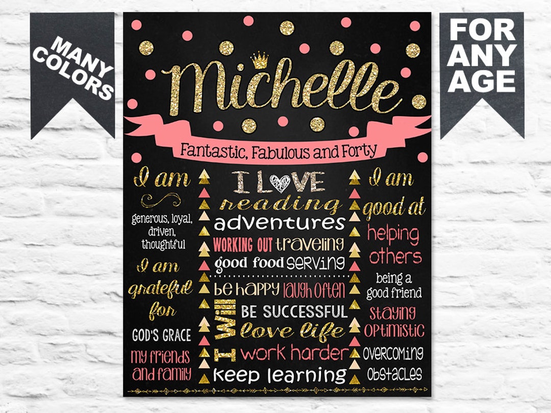 Printable Adult Birthday Chalkboard Sign Cake Smash Chalk Board Poster ...