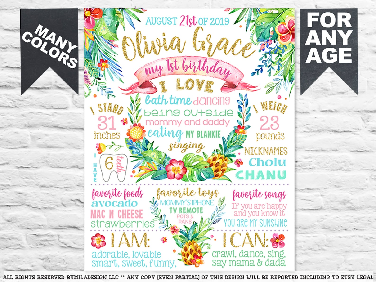 Tropical Leaves Pineapple First Birthday Chalk Board Sign - Luau ...