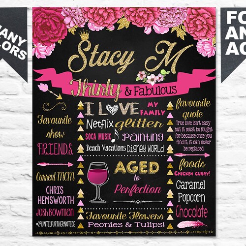 Printable Adult Birthday Chalkboard Sign Cake Smash Chalk - Etsy