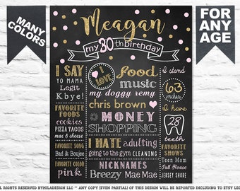 Adult Birthday Sign | Etsy