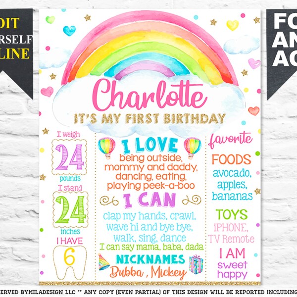 Editable 8th Birthday Chalkboard Sign With Photo Girl Party Sign ...