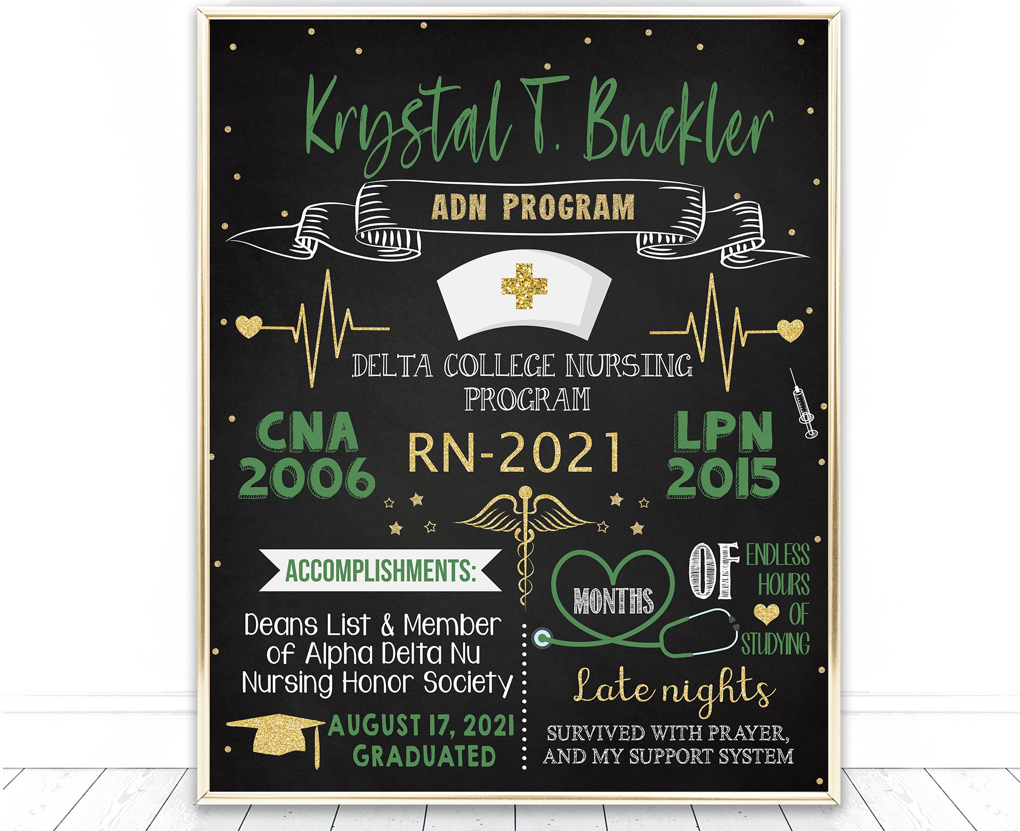 Nurse Graduation Sign Doctor Grad Gift Milestone Board - Etsy UK