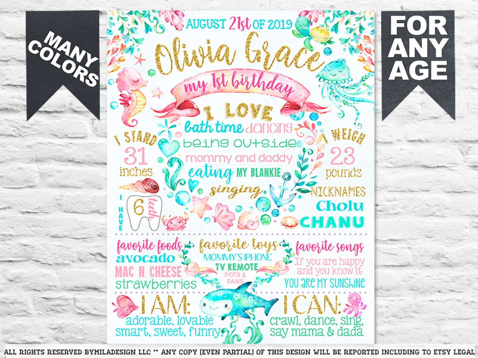 Under the Sea First Birthday Poster Party White Chalkboard - Etsy