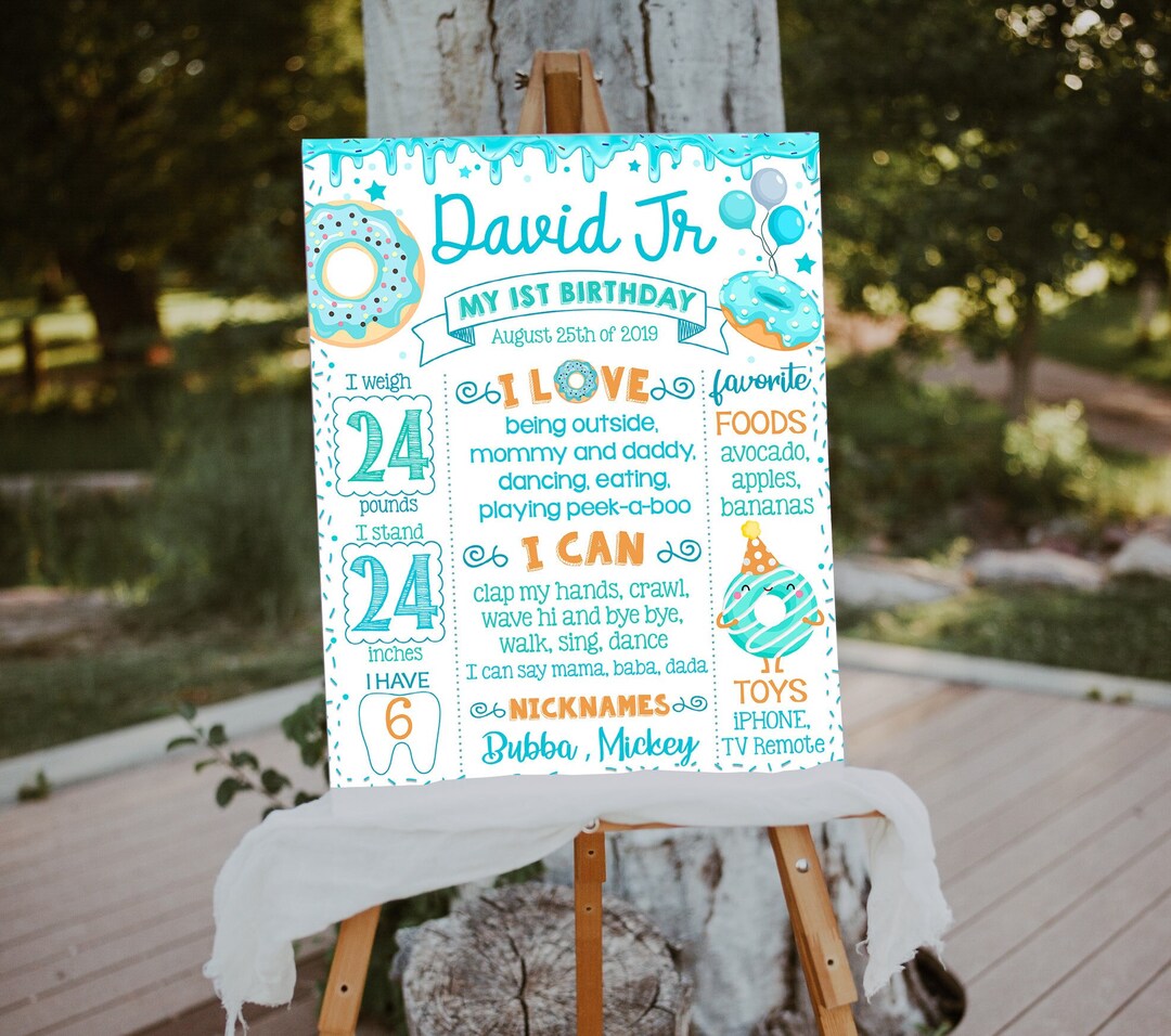 Editable Donut Birthday Chalkboard Sign - Donut Theme Party Poster ...