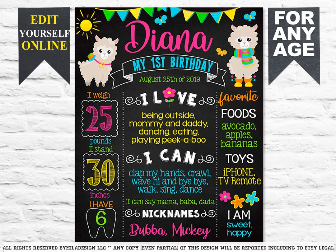 Llama First Birthday Chalkboard Sign - Lama Fiesta Mexican 1st Party ...