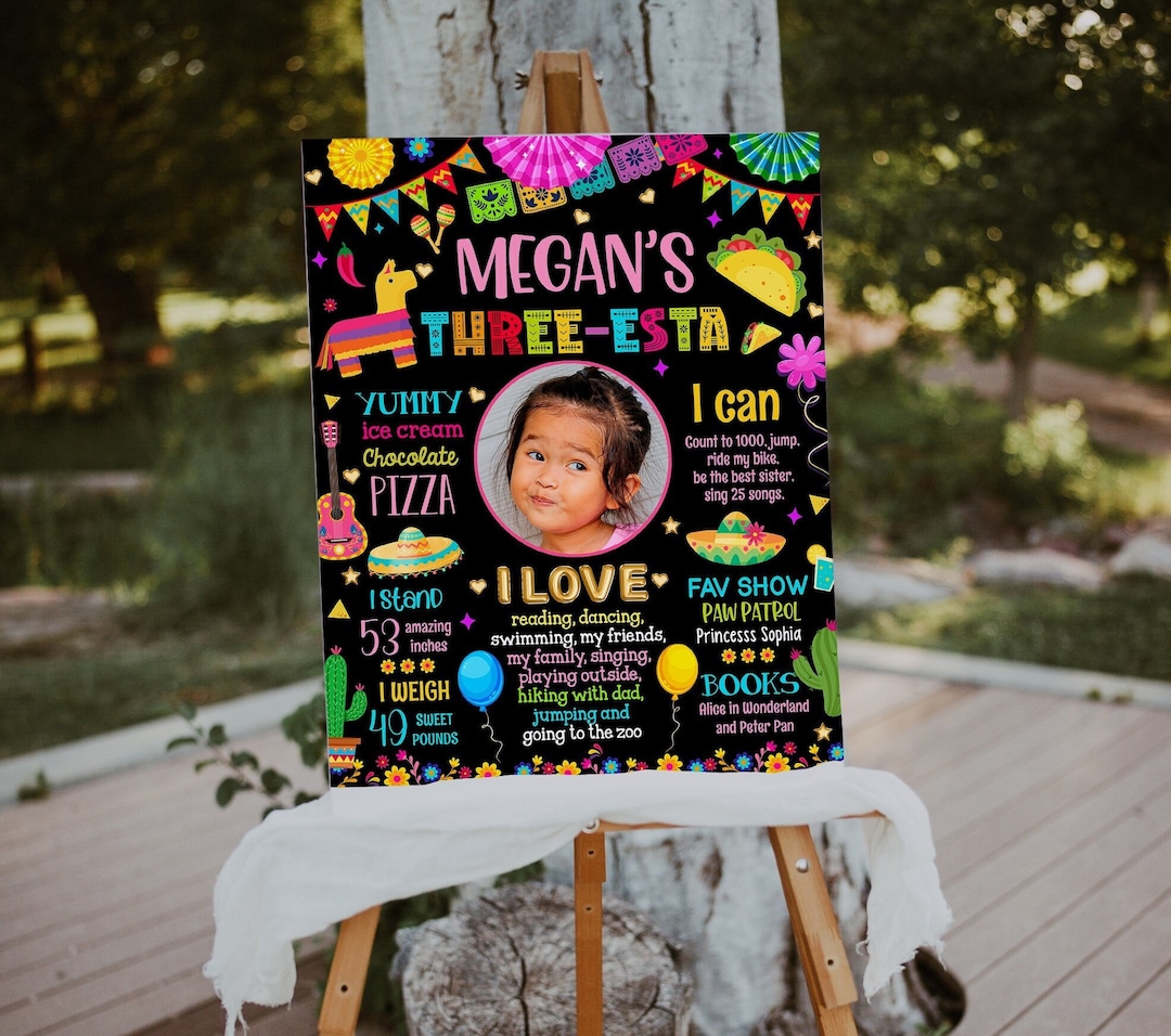 Editable Three-esta Birthday Party Board (1112) - Etsy