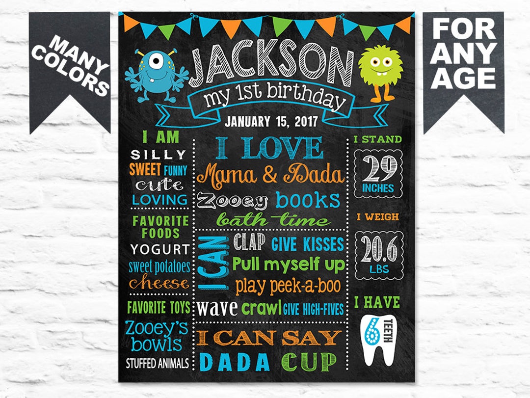 Monster Birthday Chalkboard Sign Little Monsters First Birthday Poster ...