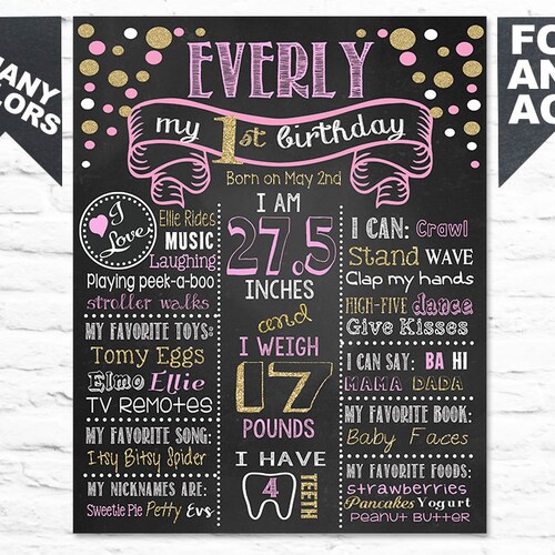 Printable Confetti 10th Birthday Chalkboard Sign Gold Pink - Etsy