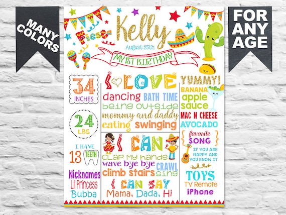 Banners & Signs First Fiesta Board Mexican Party Chalkboard Sign ...