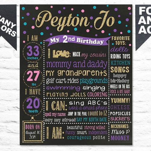 Printable Confetti 10th Birthday Chalkboard Sign Gold Pink - Etsy
