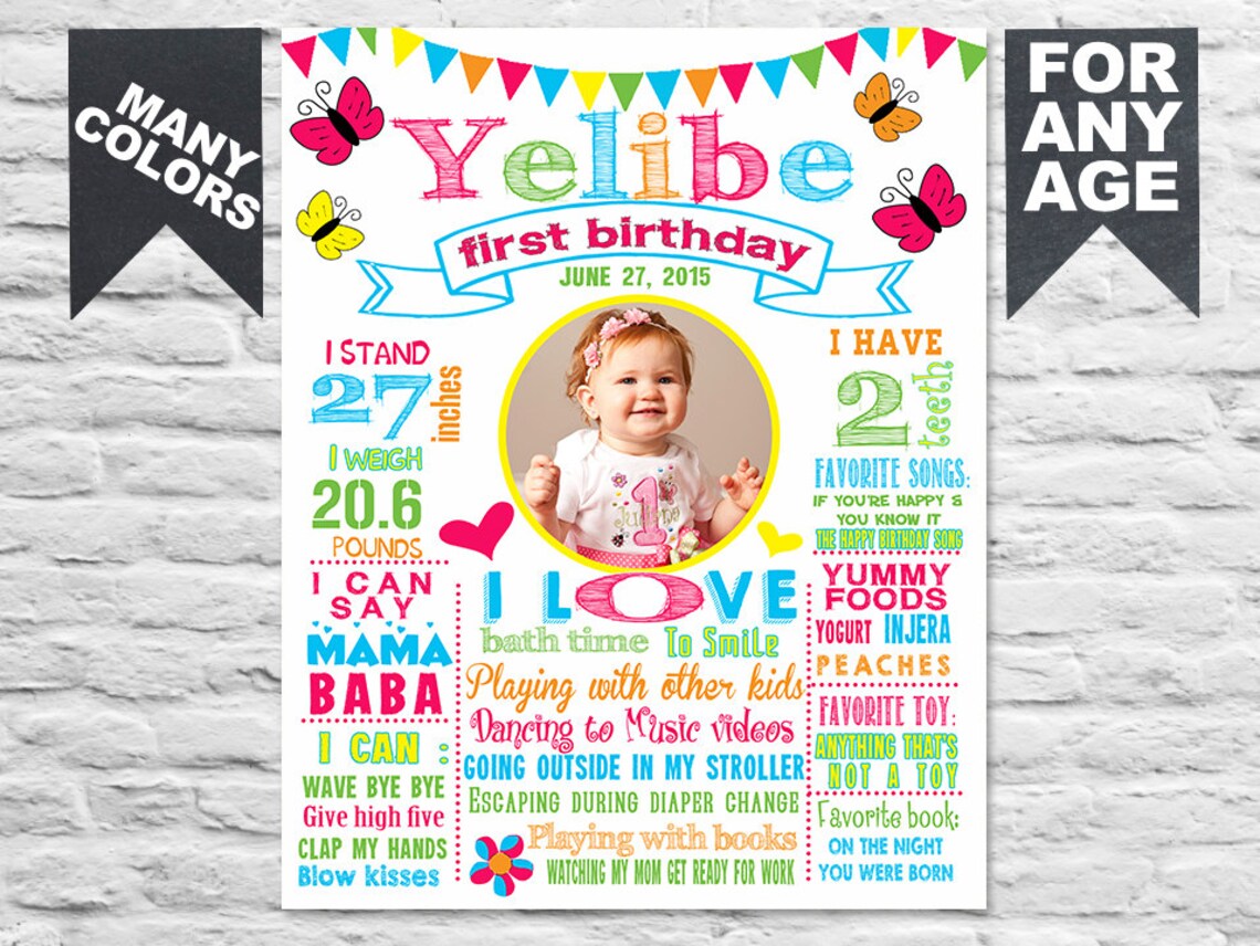 Printable Butterflies Birthday Sign on White Background Poster - Etsy