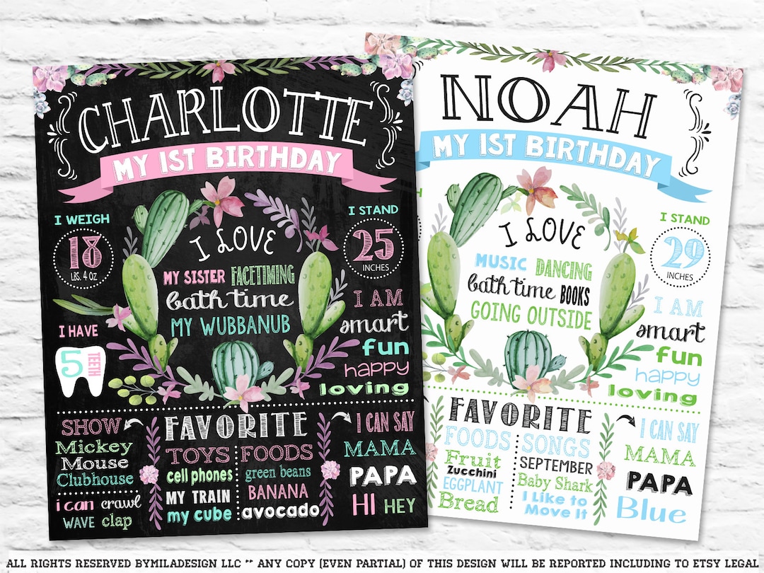Cactus Birthday Chalkboard Sign - Poster Banner Milestone Chalk Board ...