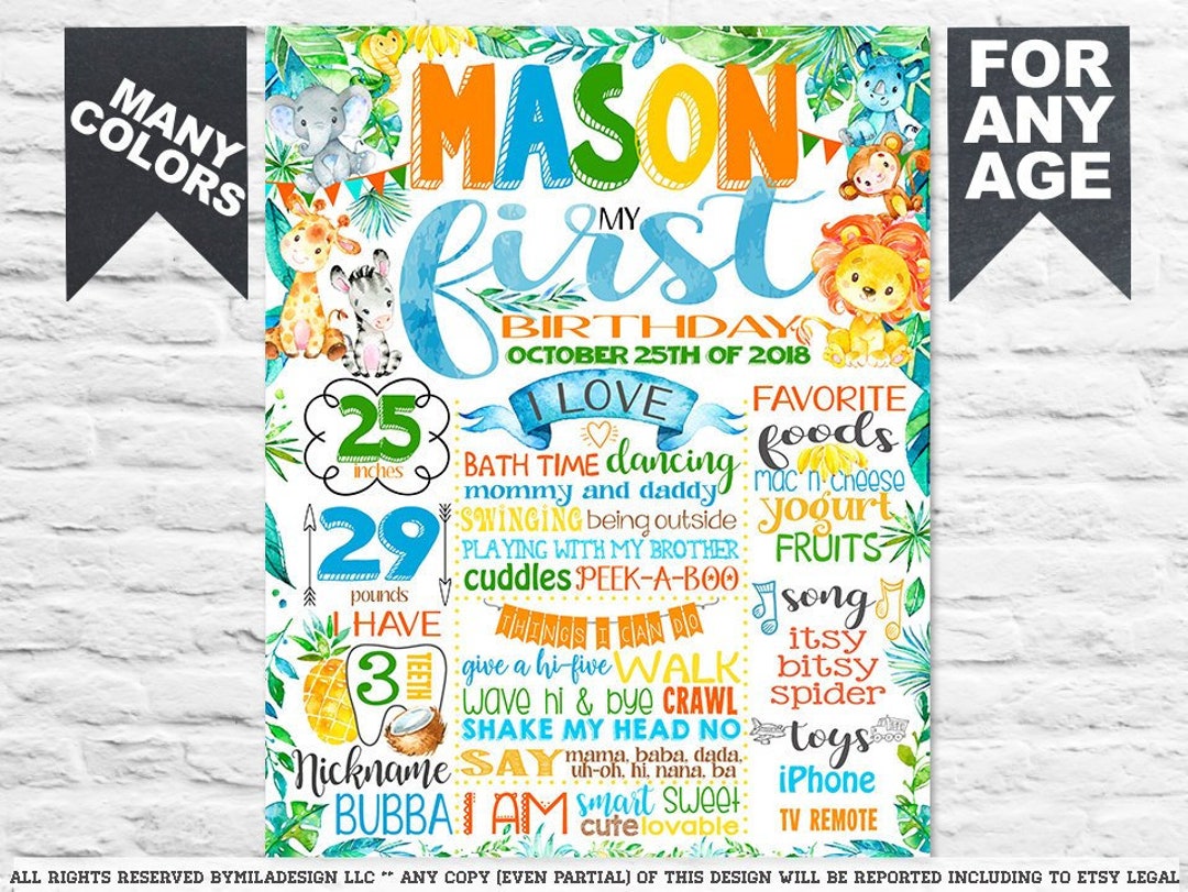 Jungle Animals Birthday White Chalkboard Sign Zoo Safari - 1st Party ...