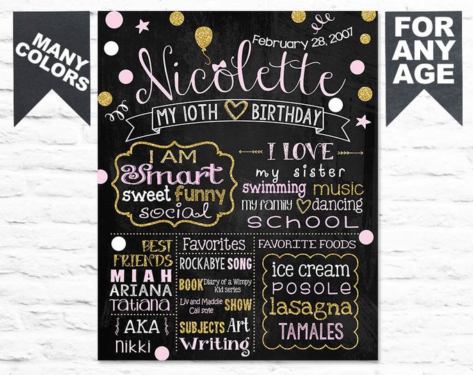 Printable Confetti 10th Birthday Chalkboard Sign - Gold Pink Birthday ...