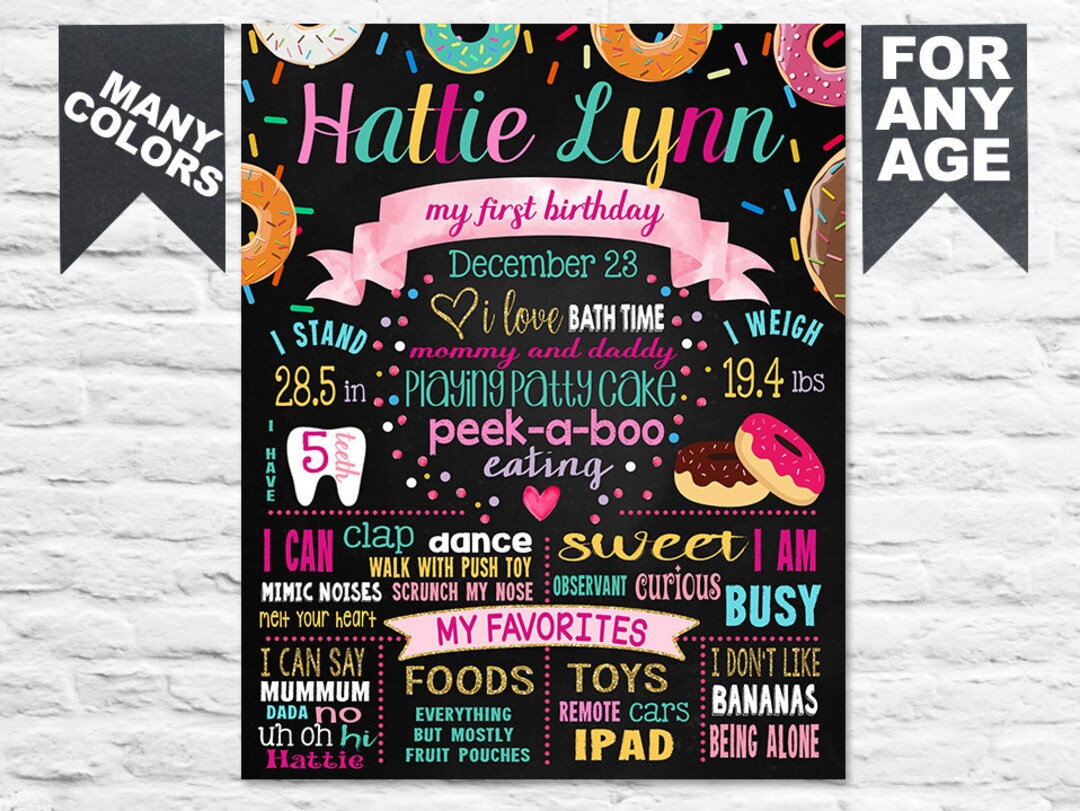 Donut First Birthday Chalkboard Sign - Donut First 1st B-day Party ...