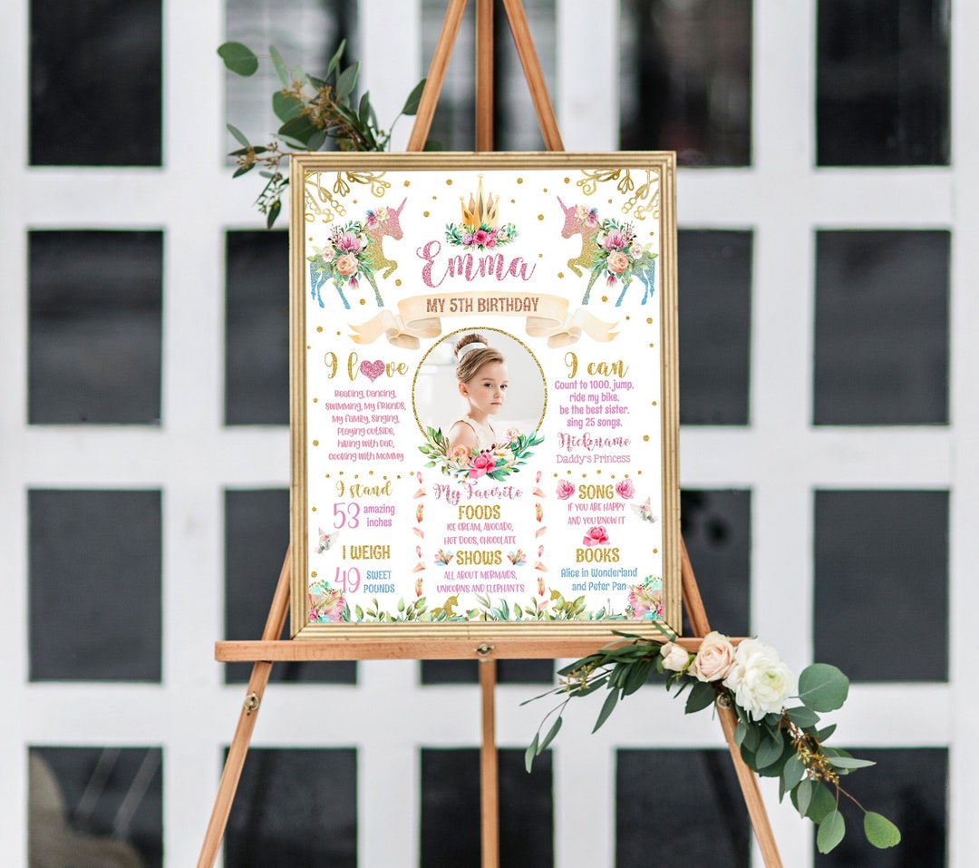 Unicorn Birthday Milestone Sign With Photo - 5th 6th 7th Party - Custom ...