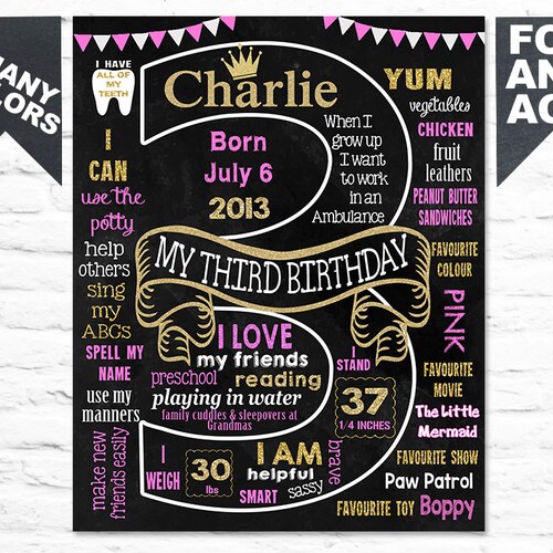 Printable 3rd Birthday Chalkboard Sign for a Girl With Crown | Etsy