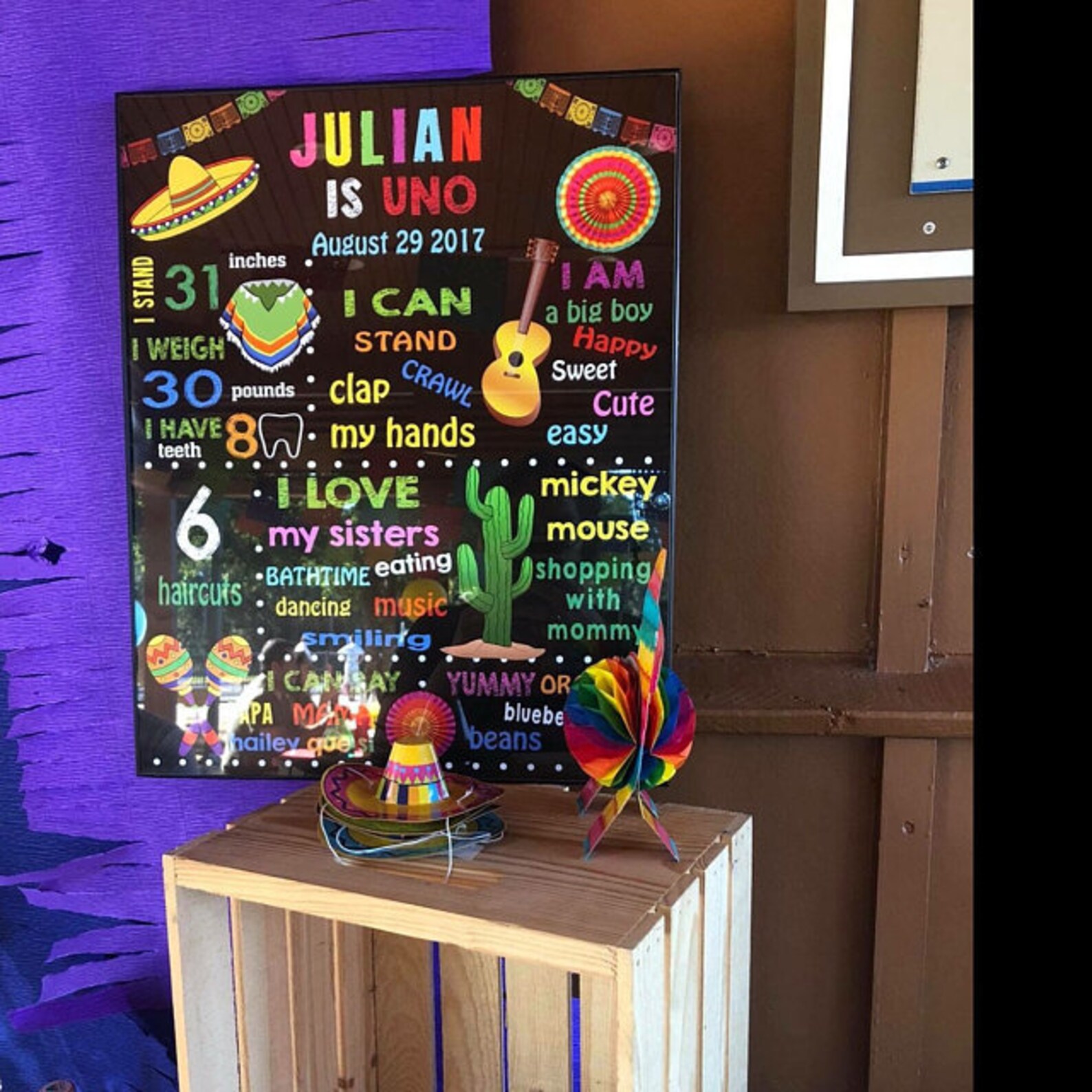 SALE Printable Fiesta Birthday Chalkboard Party Chalk Board | Etsy