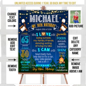 Smores Birthday Chalkboard Sign Bonfire S'mores Party Chalk Board ...