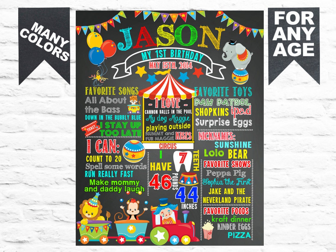 SALE Circus Carnival Printable Birthday Party Chalk Board - Etsy