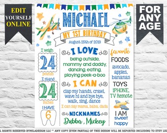 INSTANT DOWNLOAD EDITABLE Airplane Birthday Chalkboard Sign - Etsy