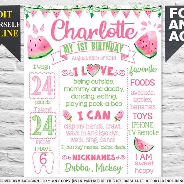 Watermelon Poster - Etsy