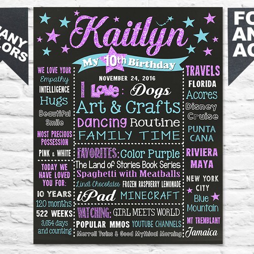 Printable 10th Birthday Chalkboard Sign for a Girl With Photo - Etsy