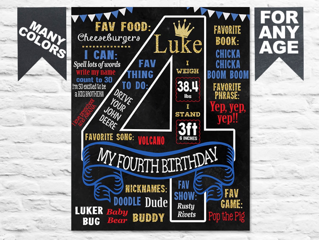 Printable 4th Birthday Chalkboard Sign With Crown Royal Princess or ...